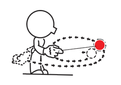 Scout Contest – Duncan Toys